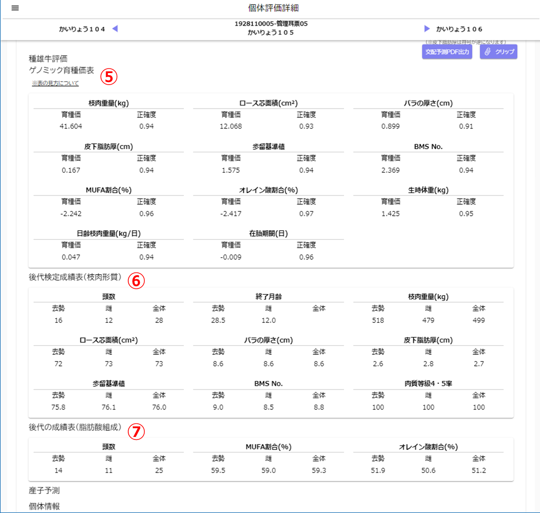 G-Eva®（ジーバ）の利用方法 | 家畜改良事業団